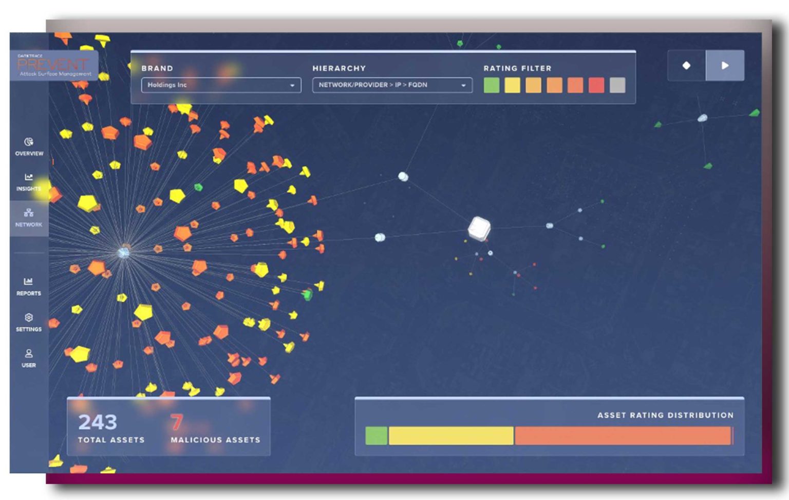 Darktrace Prevent - Hardens Defences